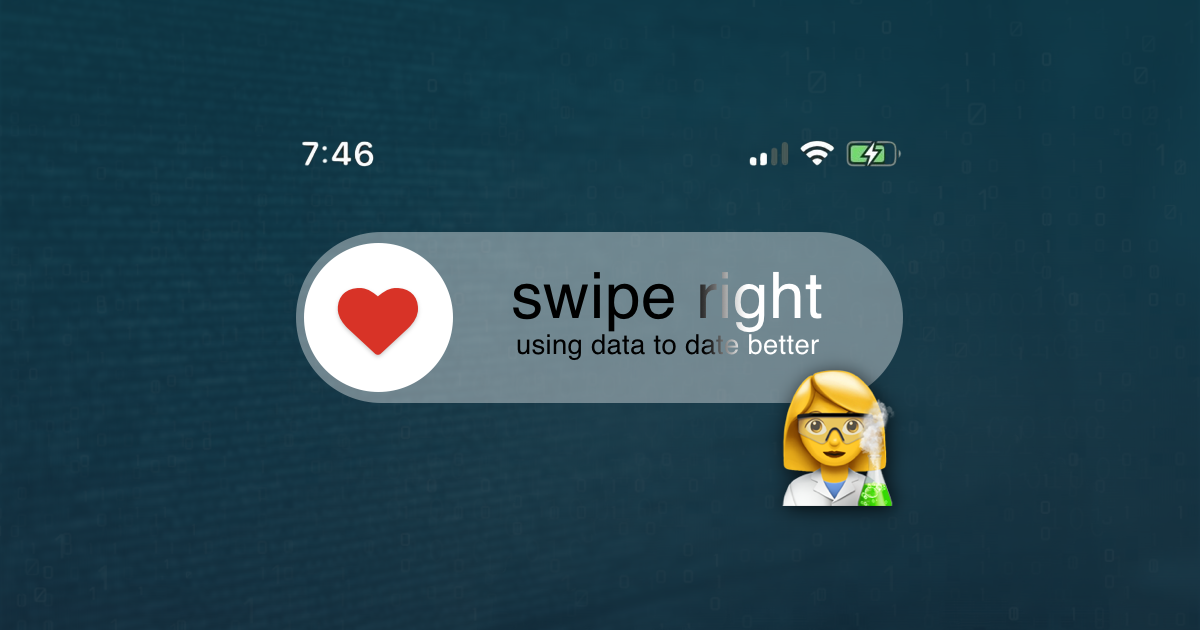 Swipe right: using data to date better - Reincubate